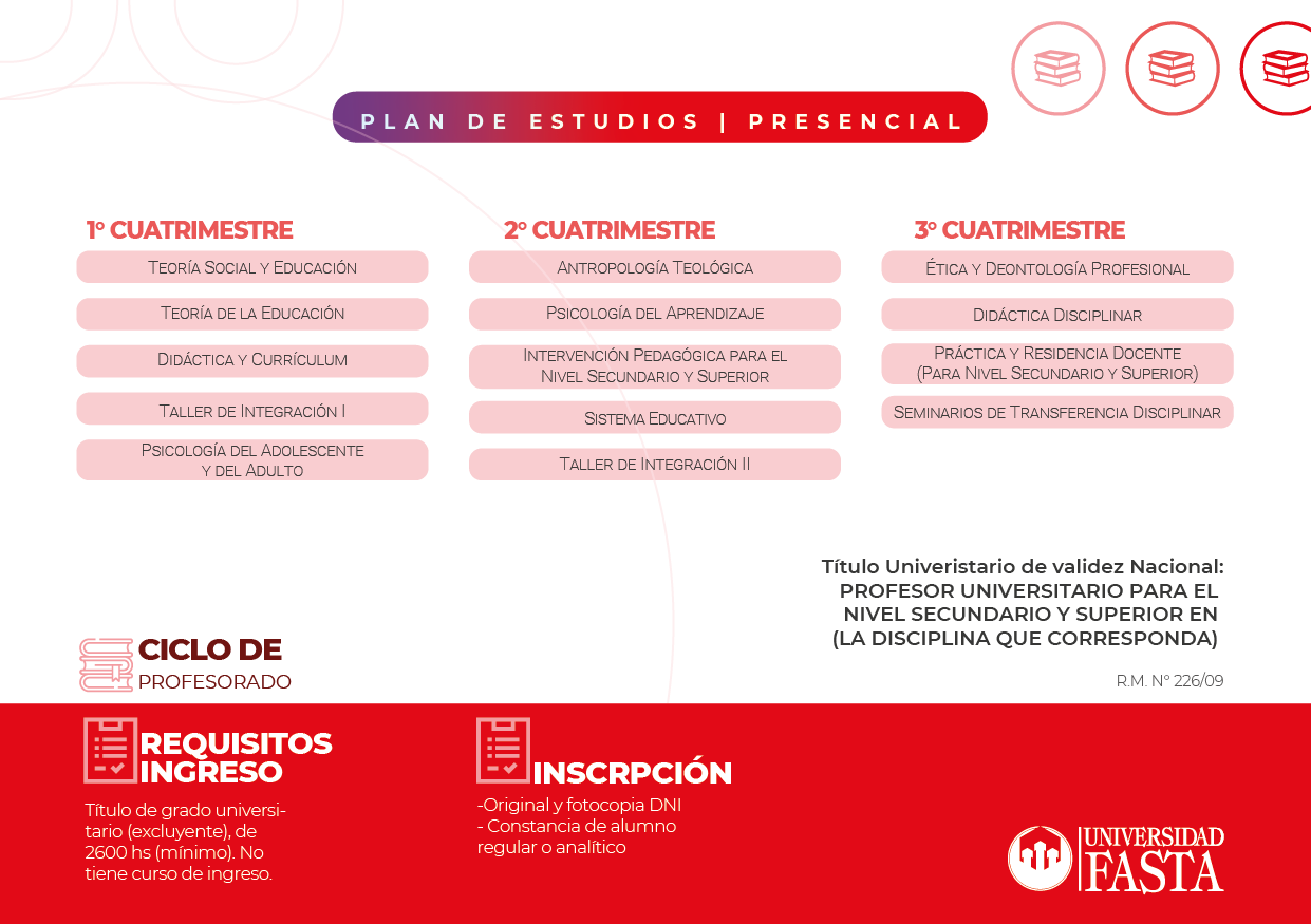 Profesorado Universitario Para Profesionales Ingreso A Ufasta